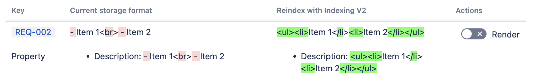 Differences between Indexing Engine v1 and v2